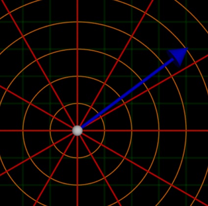Vectors – Vectoreverything