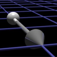 Suffix Notation – Vectoreverything